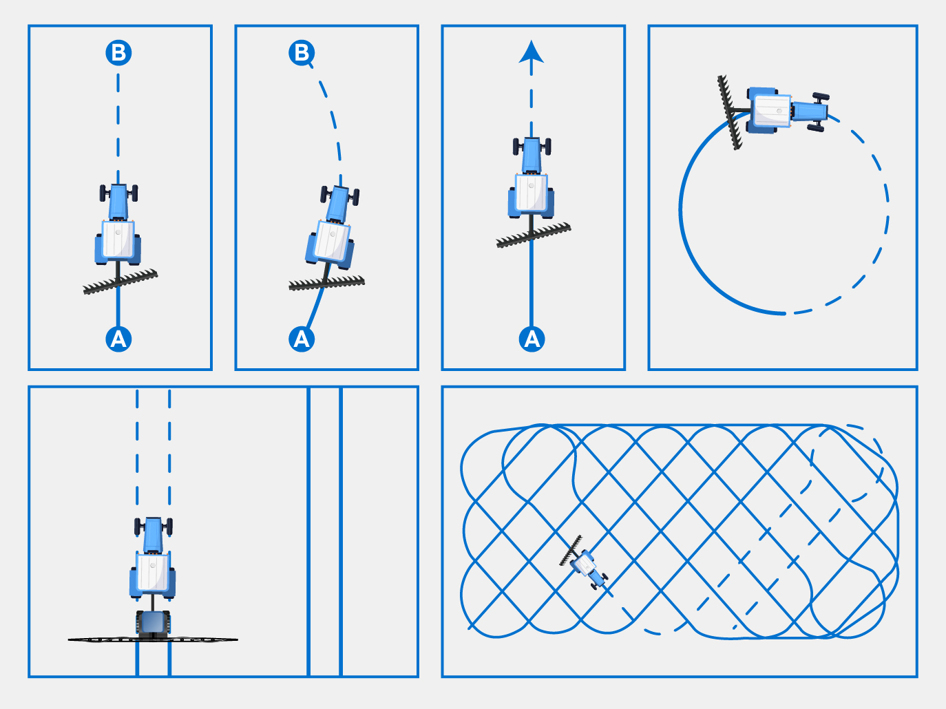 Sveaverken F100H Steer Ready Auto Steer System for Tractors