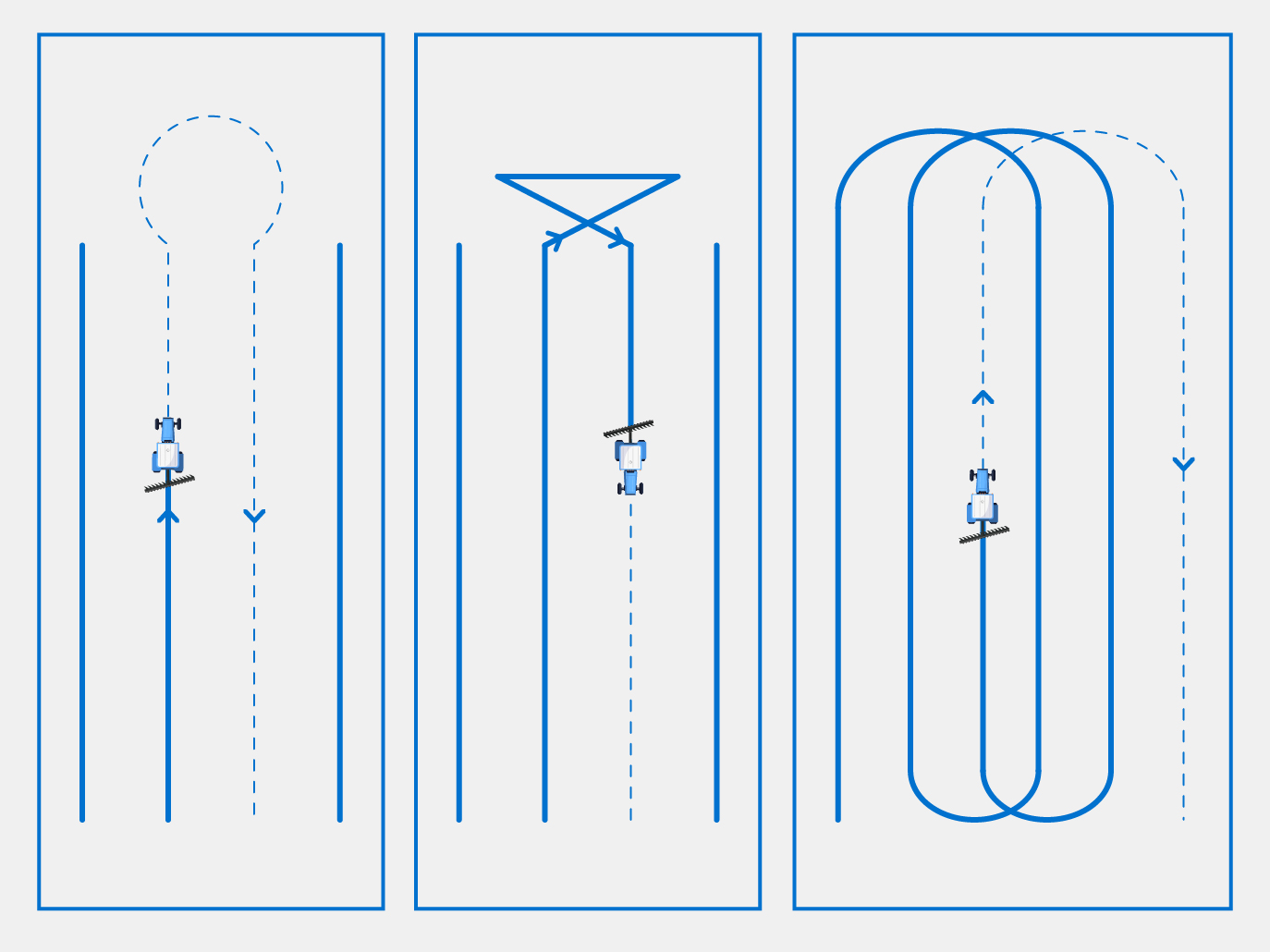 Sveaverken F100H Steer Ready Auto Steer System for Tractors
