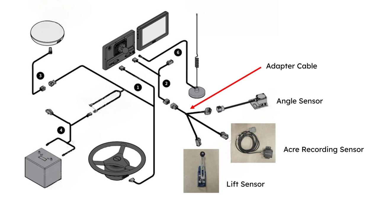 Sveaverken Launches New Mini Control and Acre Recording Sensor