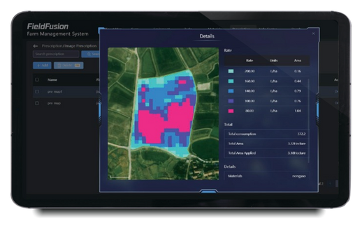 FieldFusion Farm Management System | Smart, Connected Farming