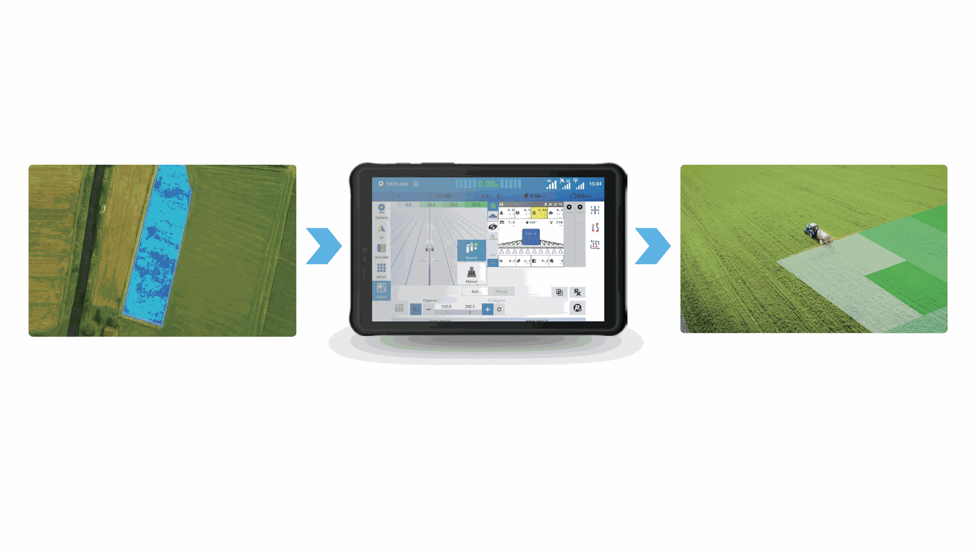Sveaverken F100C RTS Auto Steer System: Precision without Network