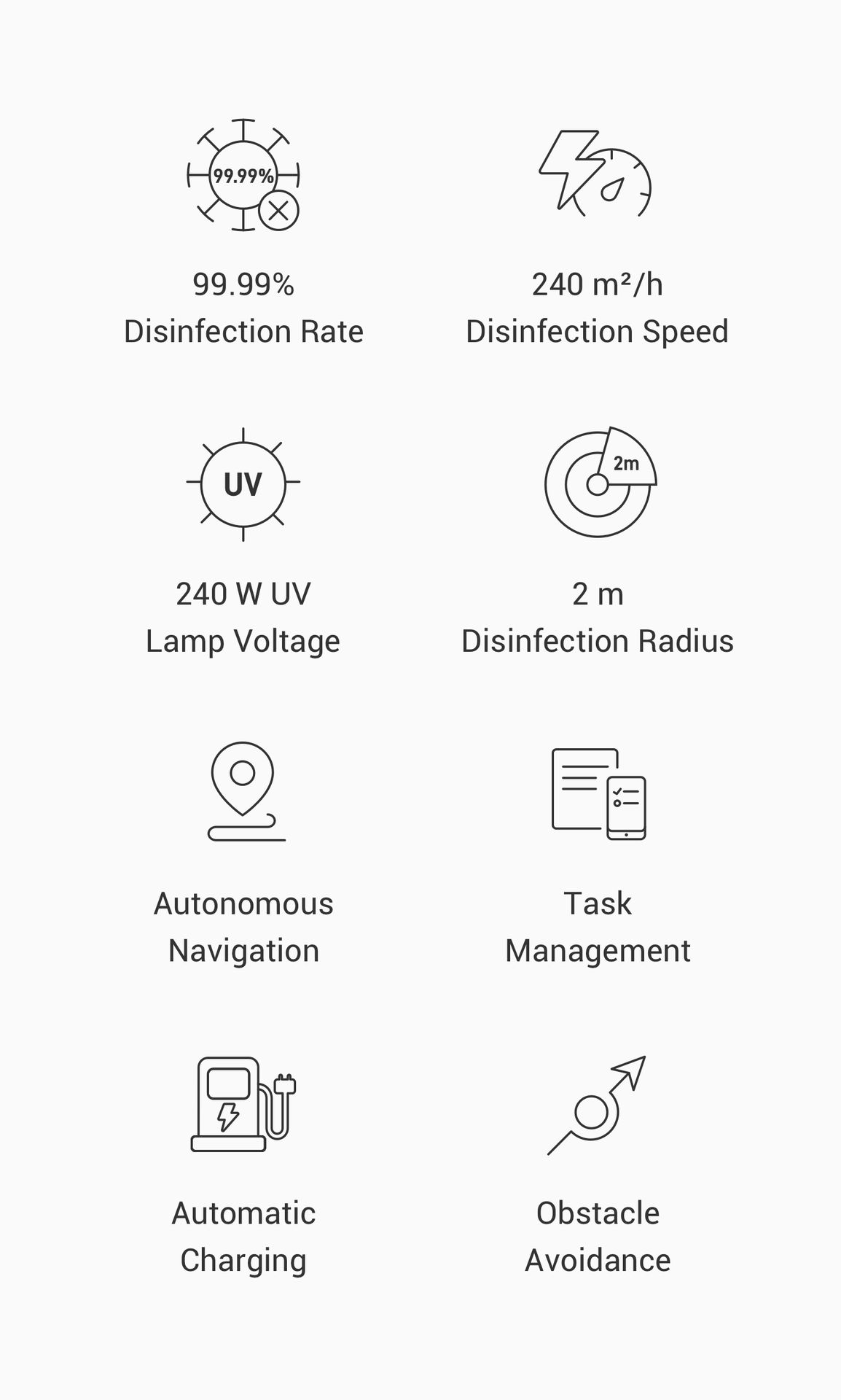 F200 UVC Disinfection Robot | Sveaverken Official Website