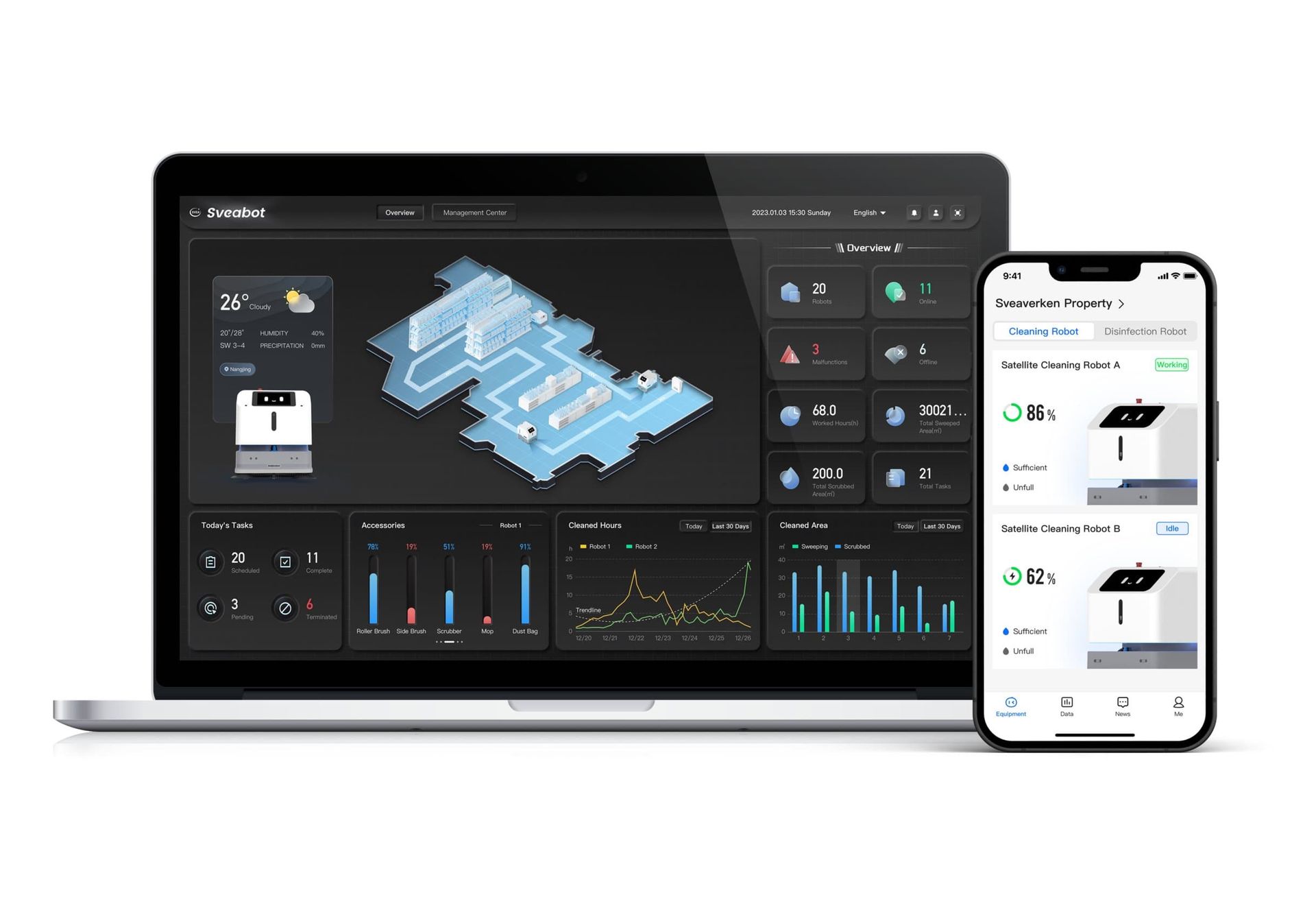 Sveaverken S100 - Hands-Free Floor Cleaning